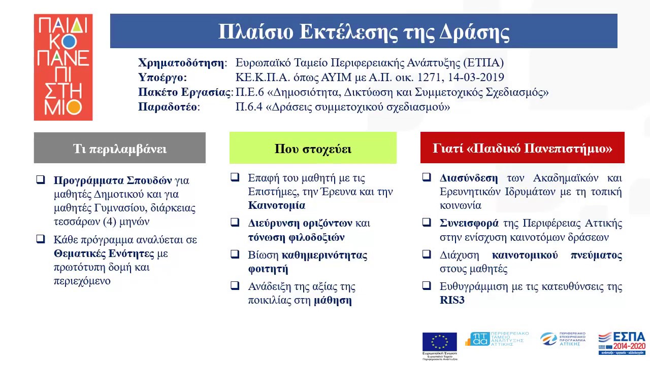 Παιδικό Πανεπιστήμιο Αττικής - YouTube