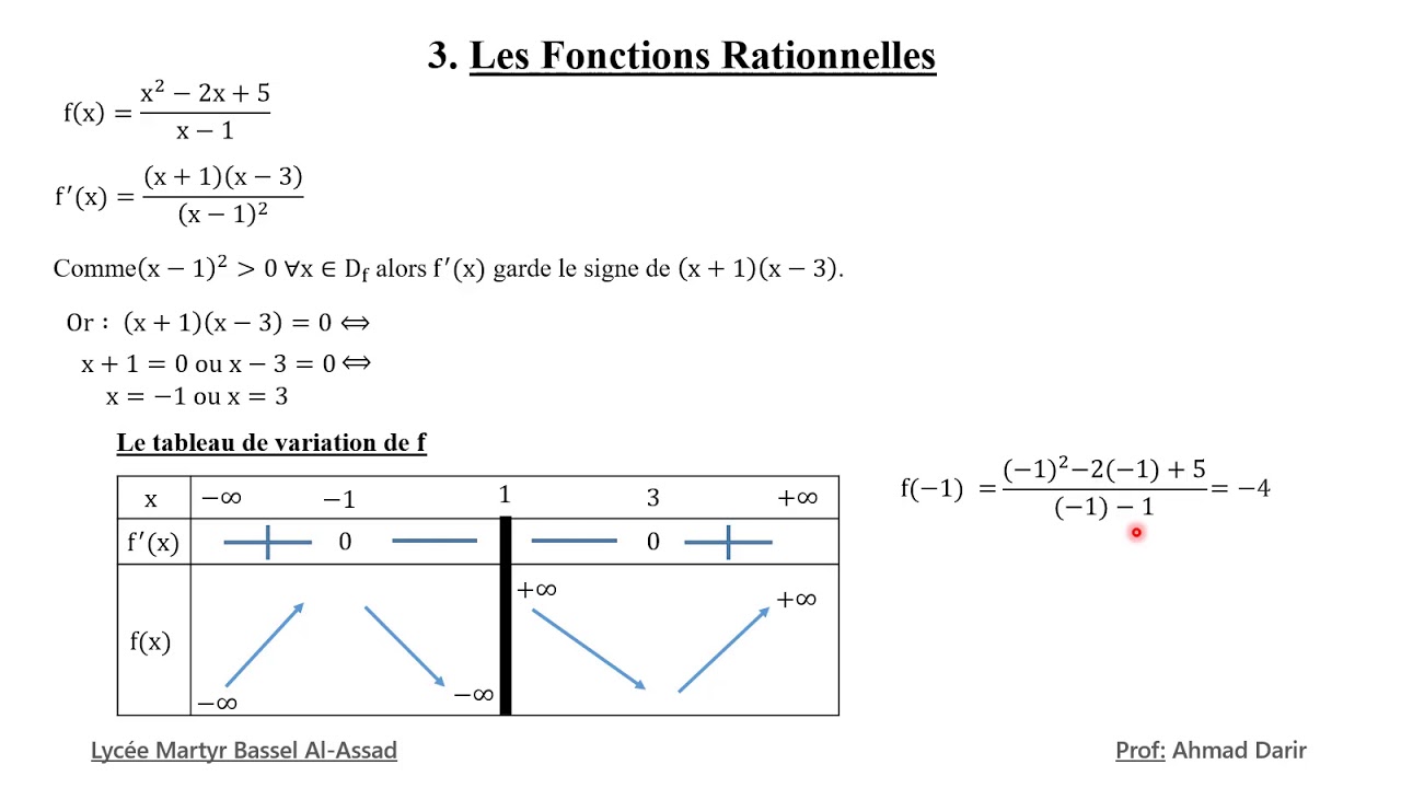 #Maths #Fonction #Courbe Fonction rationnelle (EX 1) - YouTube