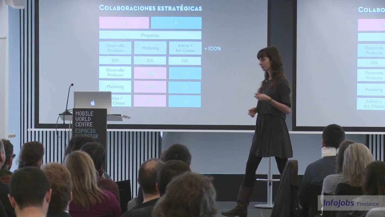 Tú S.L: Cambio de paradigma, Laura Ribas - YouTube