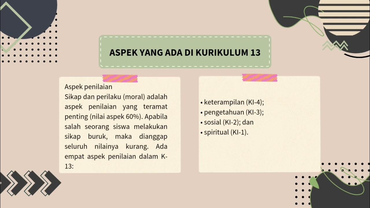 Tugas Pengantar Pendidikan Kurikulum 2013,KELOMPOK 13 - YouTube