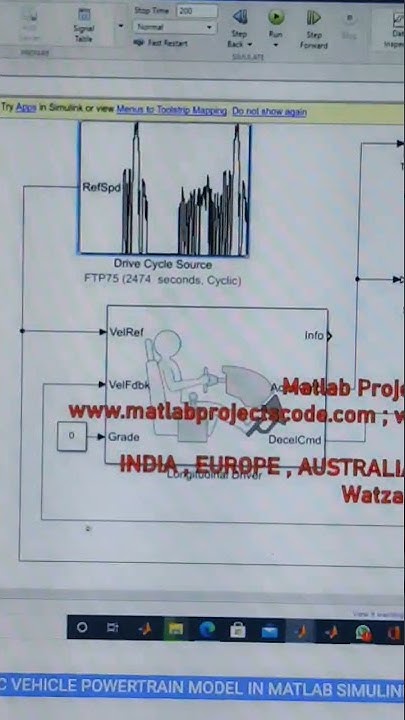EV powertrain | ELECTRIC VEHICLE POWERTRAIN MODEL IN MATLAB SIMULINK | ELECTRIC VECHILE ...