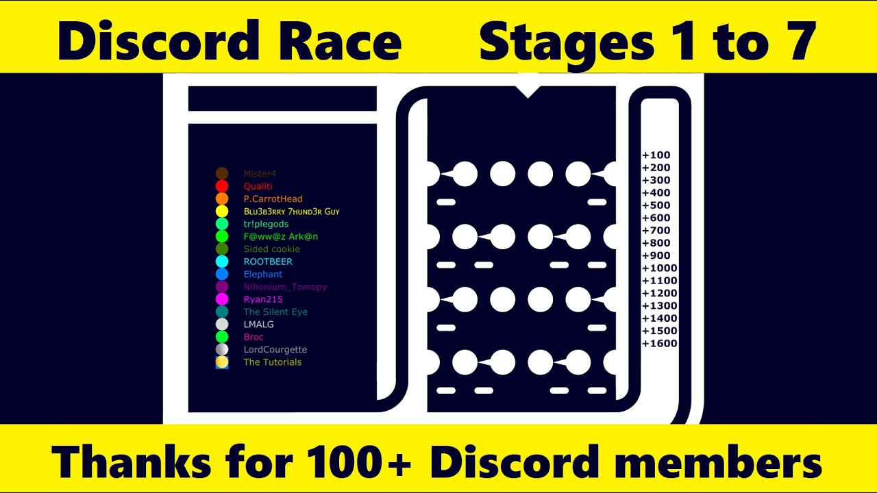 [Event] Discord Race #1 [Stages 1 to 7] - Marble Race in Algodoo - YouTube