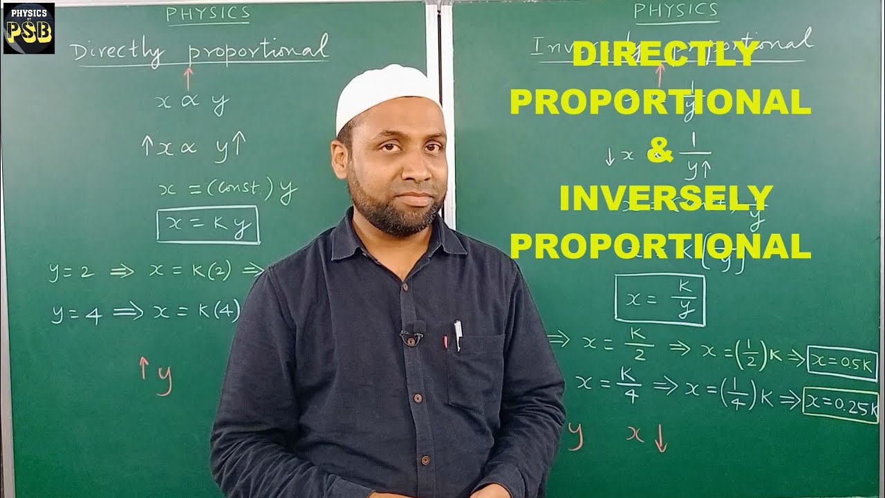 Directly proportional and Inversely proportional | HSC Physics ...