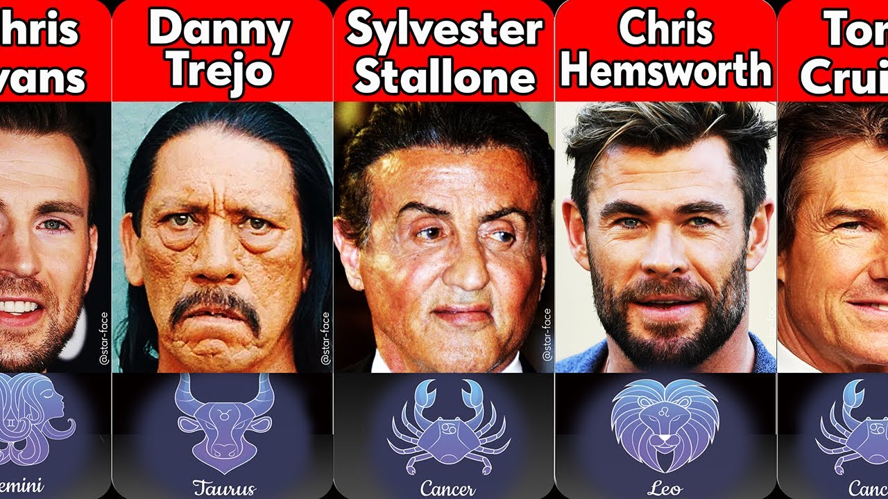 ZODIAC SIGNS OF THE MOST POPULAR HOLLYWOOD ACTORS - YouTube