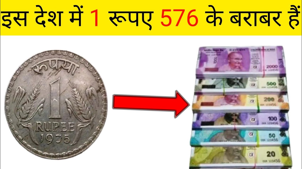 इस देश मैं 1 रुपए की क़ीमत है 576 रुपए|| most week currency in the ...