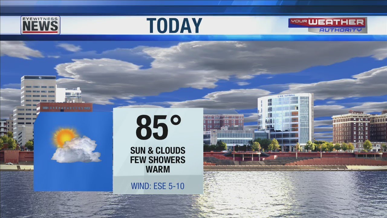 Skeeter Meter for Friday - YouTube