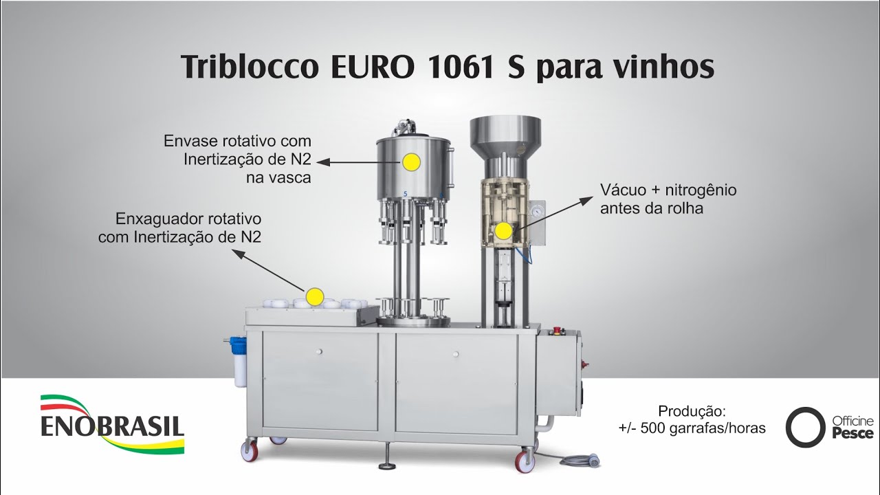Engarrafadora Premium EURO 1061 - Officine Pesce - YouTube
