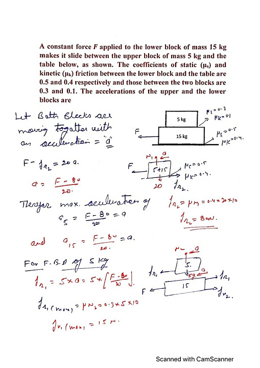 IIT JEE Mains and Advanced Block Tension Friction Problems #neet #jeemain #jeeadvance #physics ...