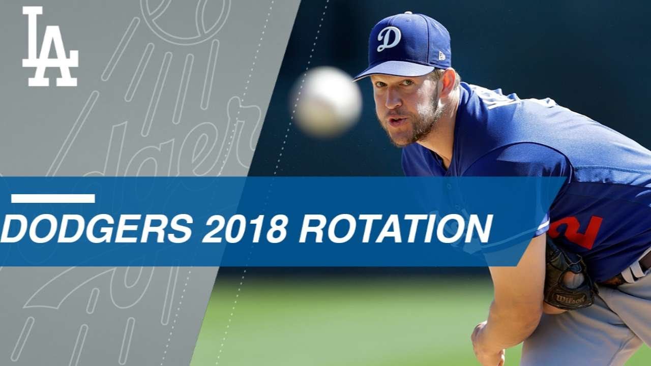 Take a look at the projected 2018 Dodgers rotation - YouTube
