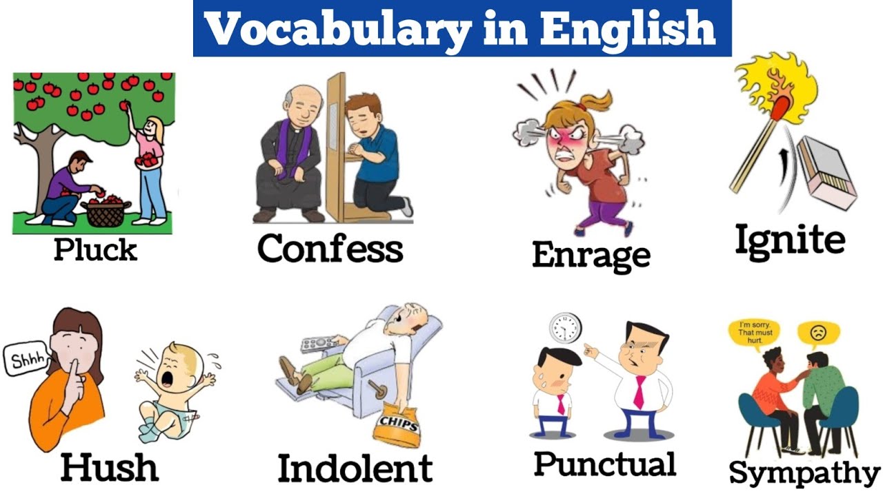 15+ English Vocabulary | Vocabulary with pictures | Vocabulary in ...