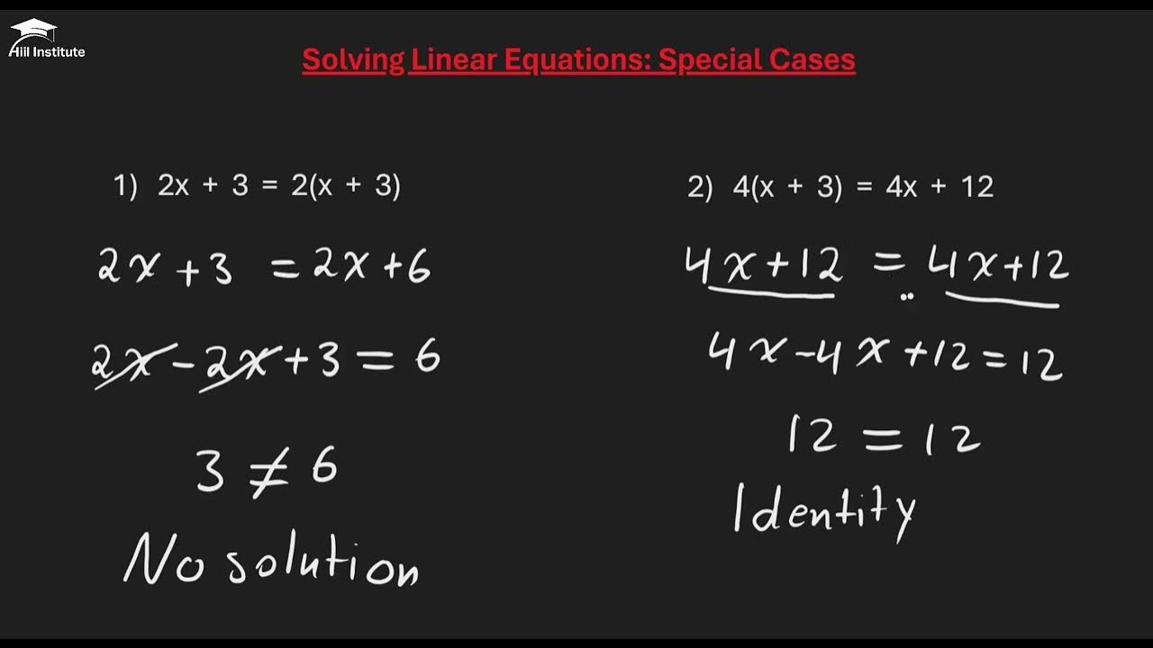 Algebra - 3.2 Solving Linear Equations: Special Cases | Xisaab | Af ...