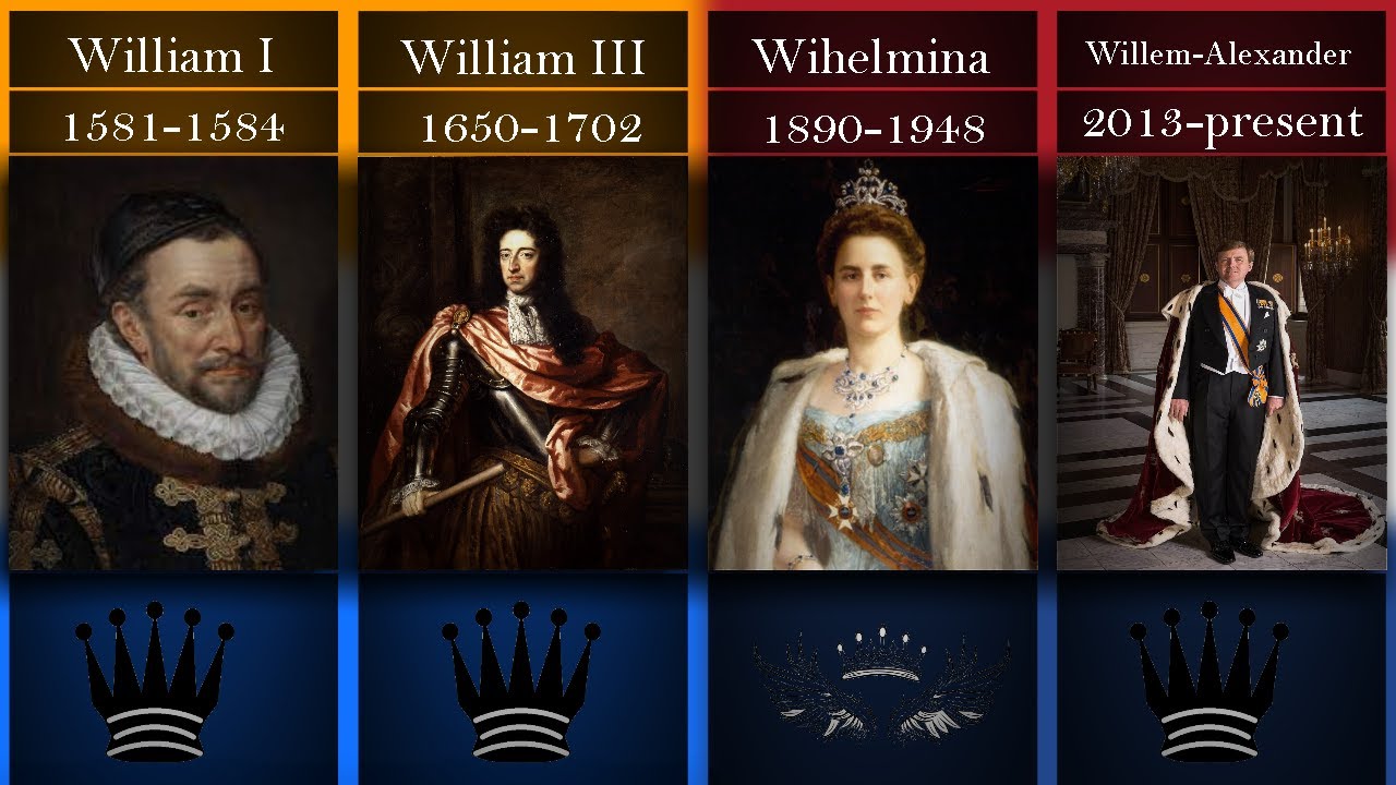 Timeline of Netherlands rulers 1581-2022 - YouTube