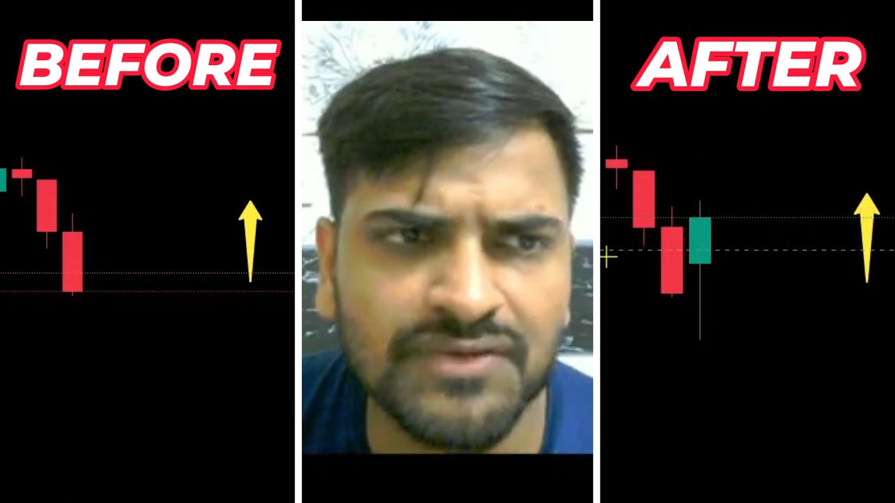 PREDICTION (Day: 101) Options Trading - YouTube