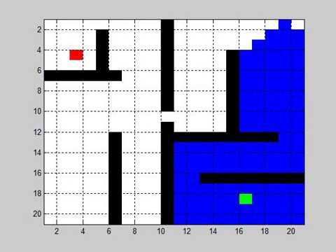 Grassfire algorithm on a 2D grid - YouTube