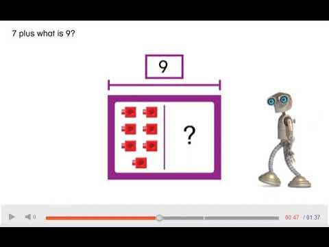 1st Grade envision 2020 Topic 1-7 - YouTube