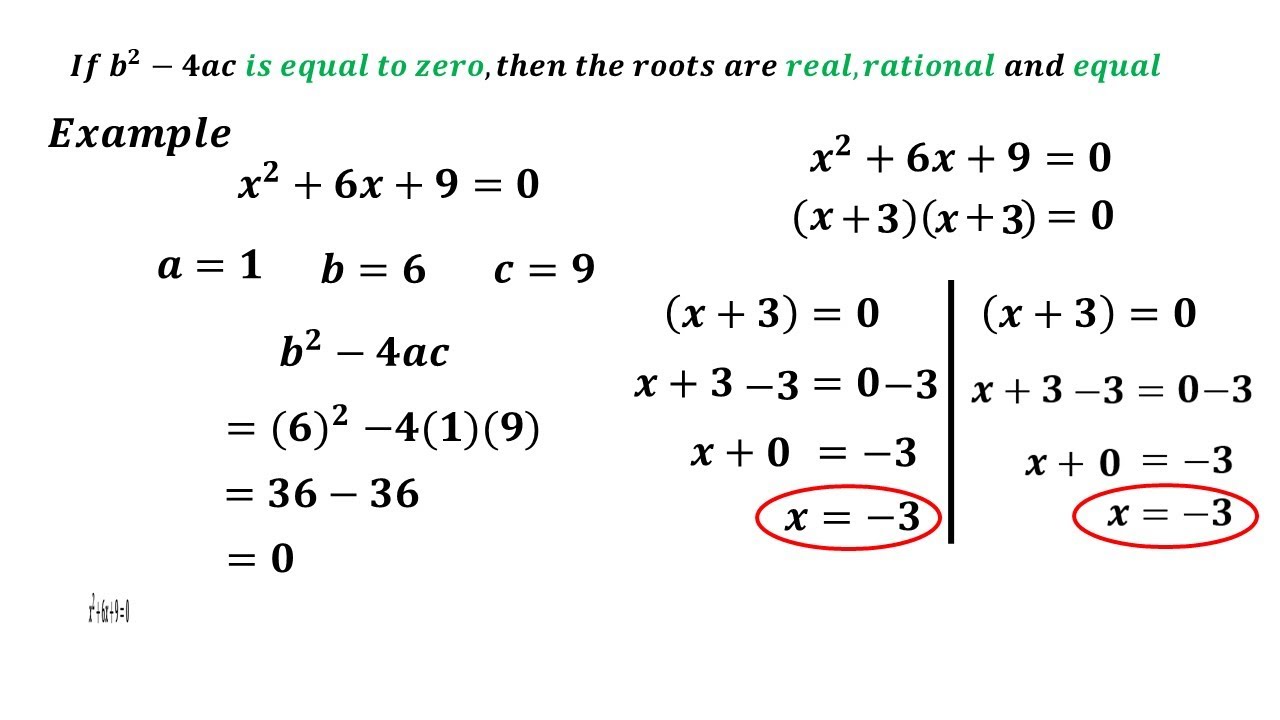 The Nature Of The Roots Of A Quadratic Equation YouTube