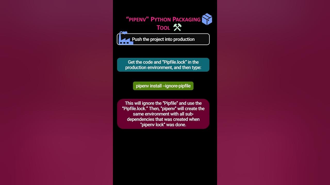 03. Python "pipenv": Where the "Pipfile" and the "Pipfile.lock" files are used. - YouTube