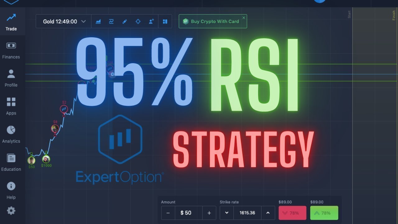 Expert option Best RSI Strategy - 1000$ in 20 Minutes | Expert option ...