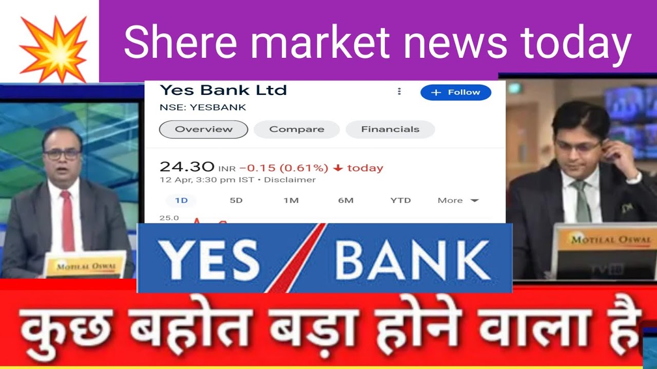 YES BANK Share News Today | YES BANK Stock | YES BANK Stock Analysis ...