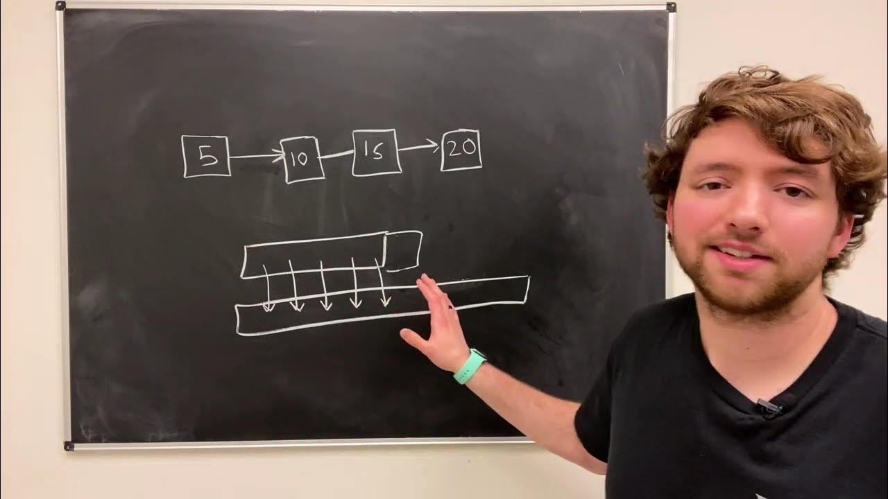 Introduction to Linked Lists - Data Structures and Algorithms - YouTube