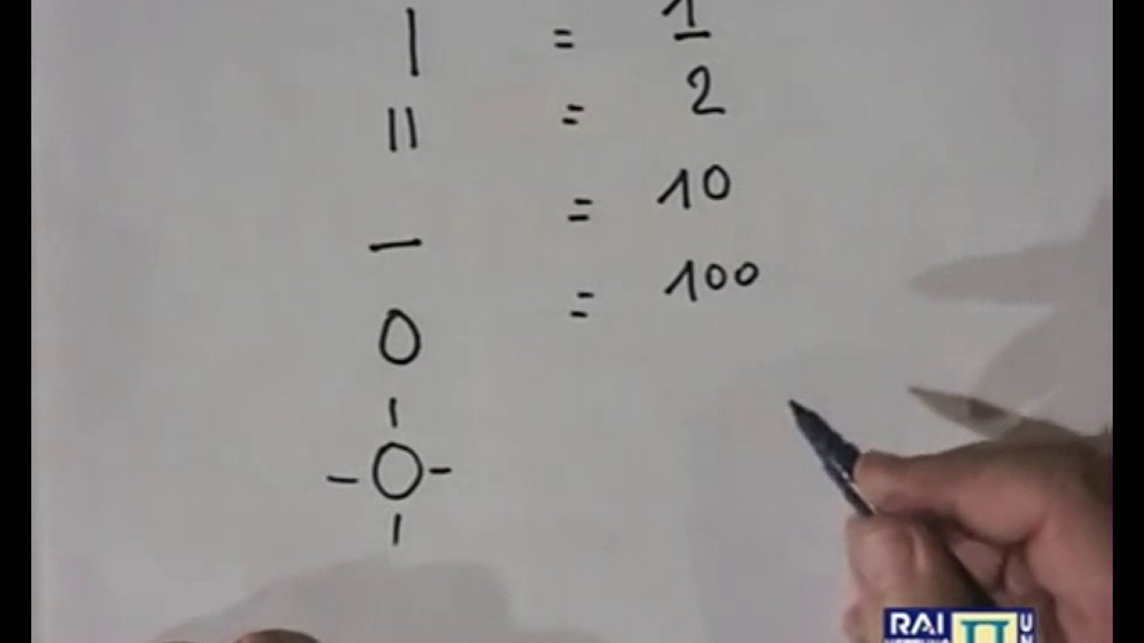 La decifrazione della lineare B. Sistema di calcolo - YouTube