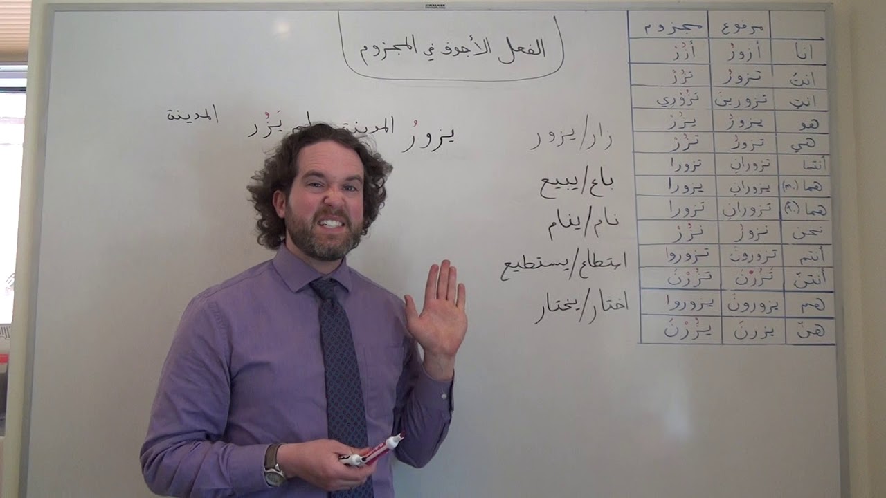 Arabic Grammar: 3. Hollow Verbs in Jussive - YouTube