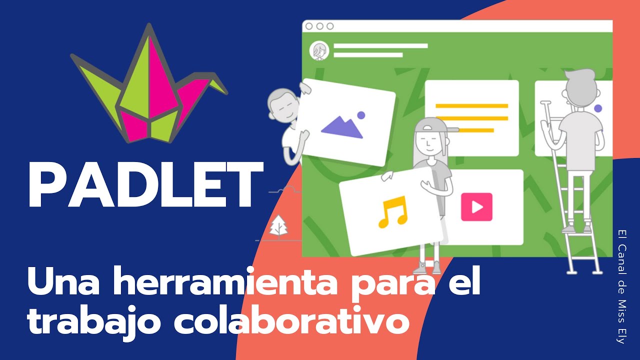 TUTORIAL PADLET: Herramientas para docentes: Cómo organizar el trabajo ...