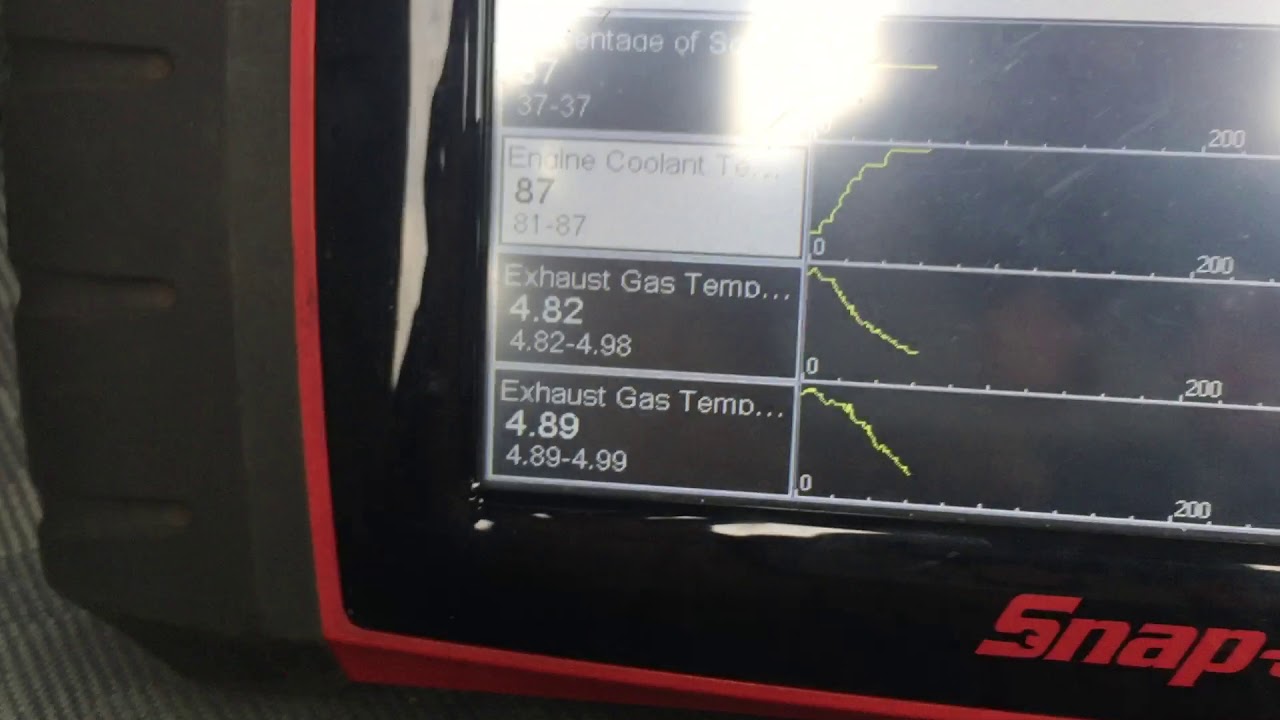 Ford Transit 2013 DPF Regeneration - YouTube
