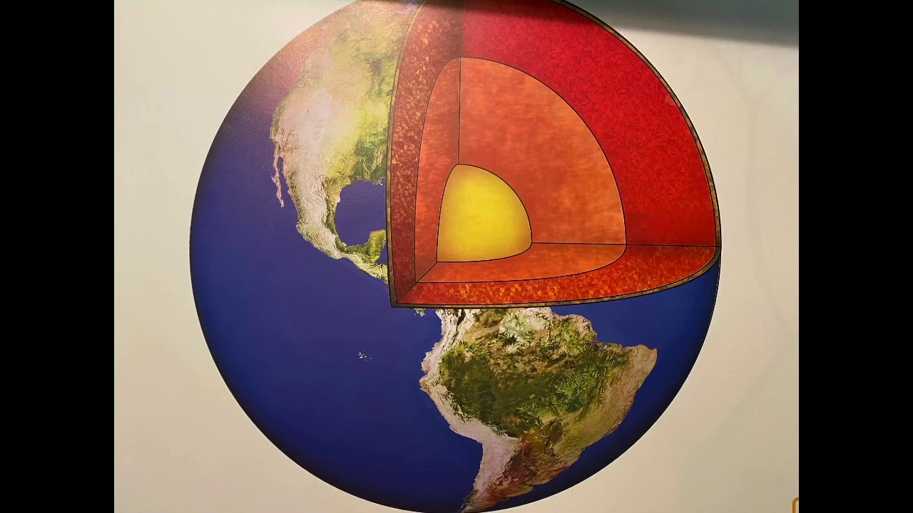 The Earth Inside-Out, Part 2 - YouTube