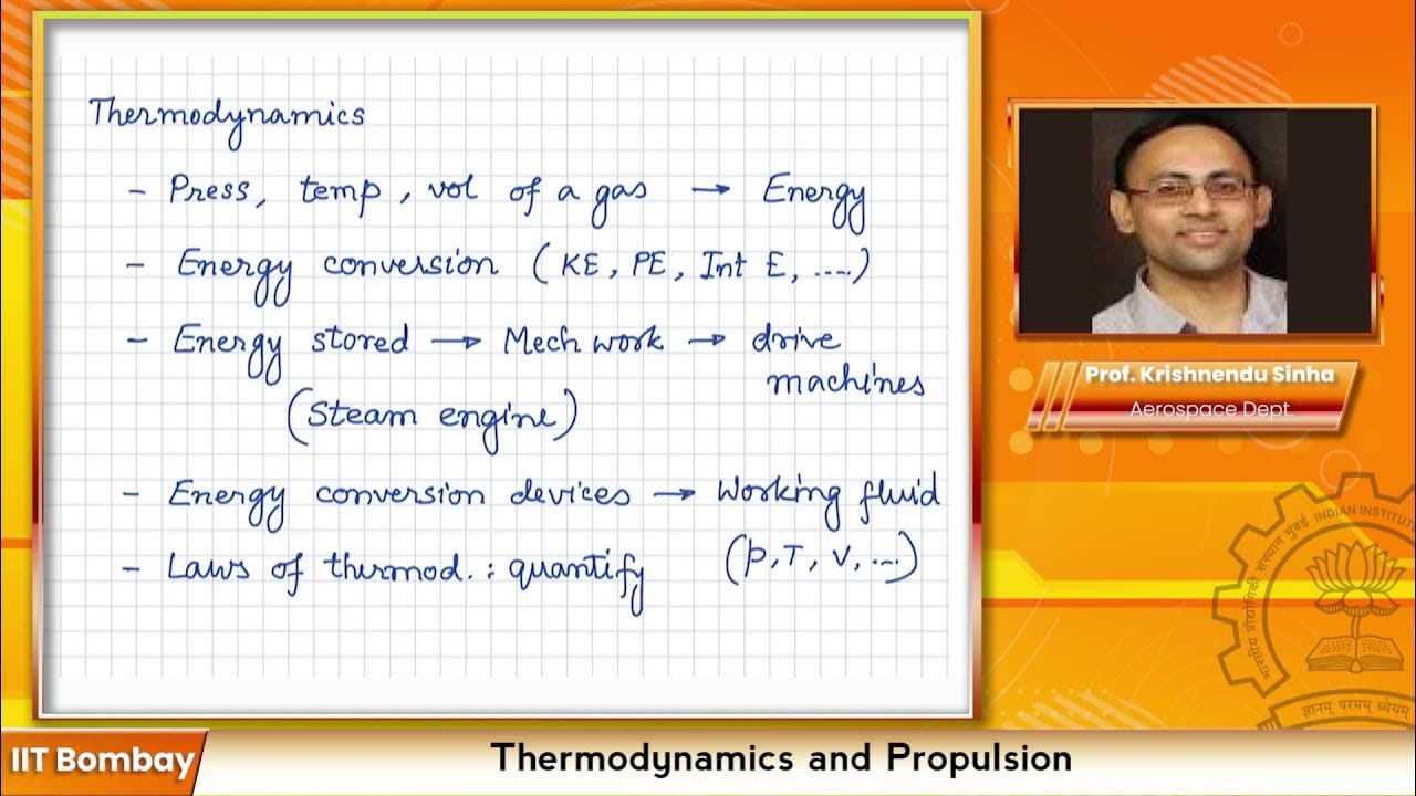 Introduction to the Subject: Lecture-01 - YouTube