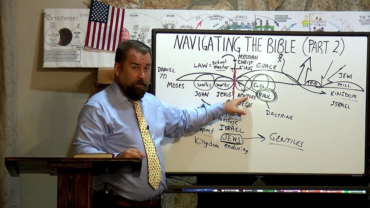 Navigating the Bible PART 2 - YouTube
