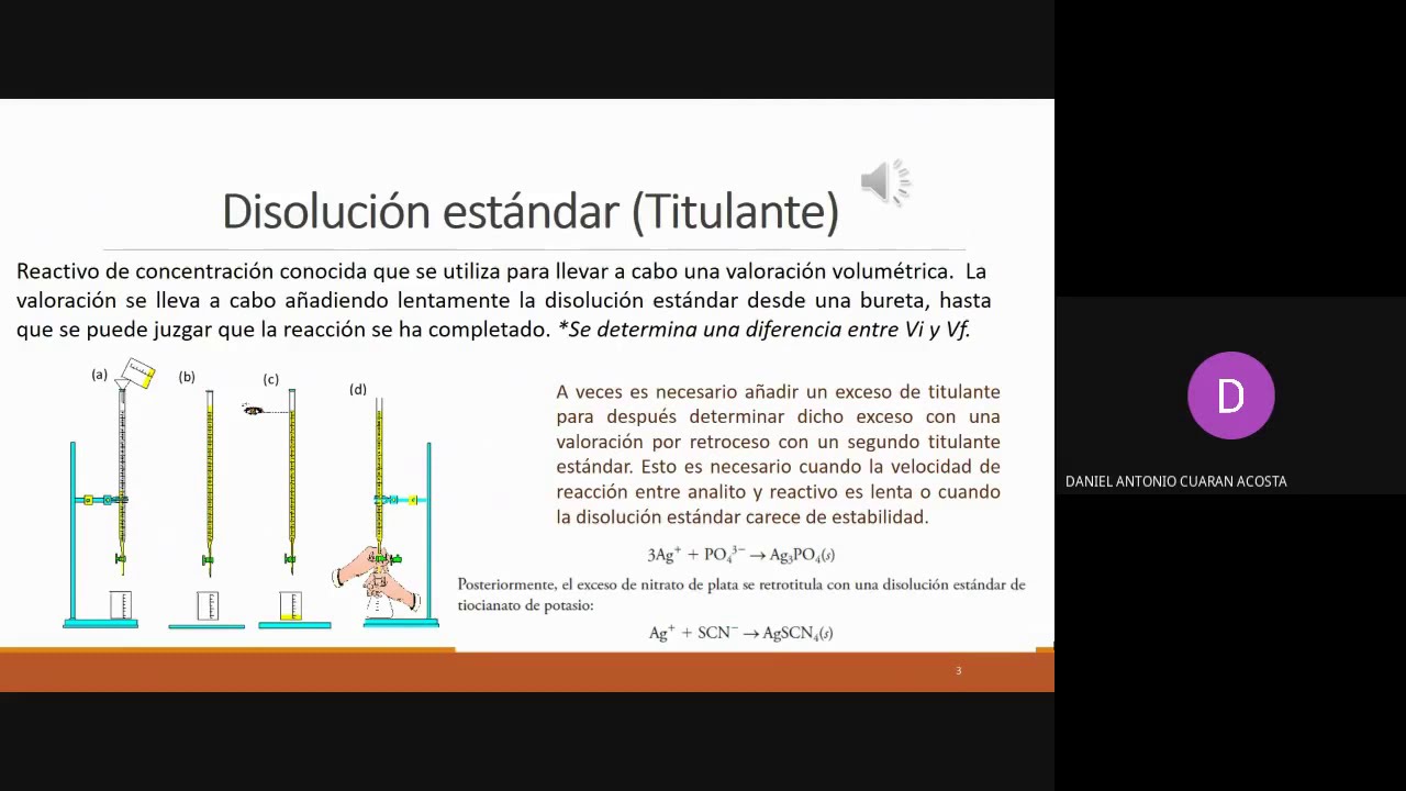 Clase 1. Volumetria - YouTube