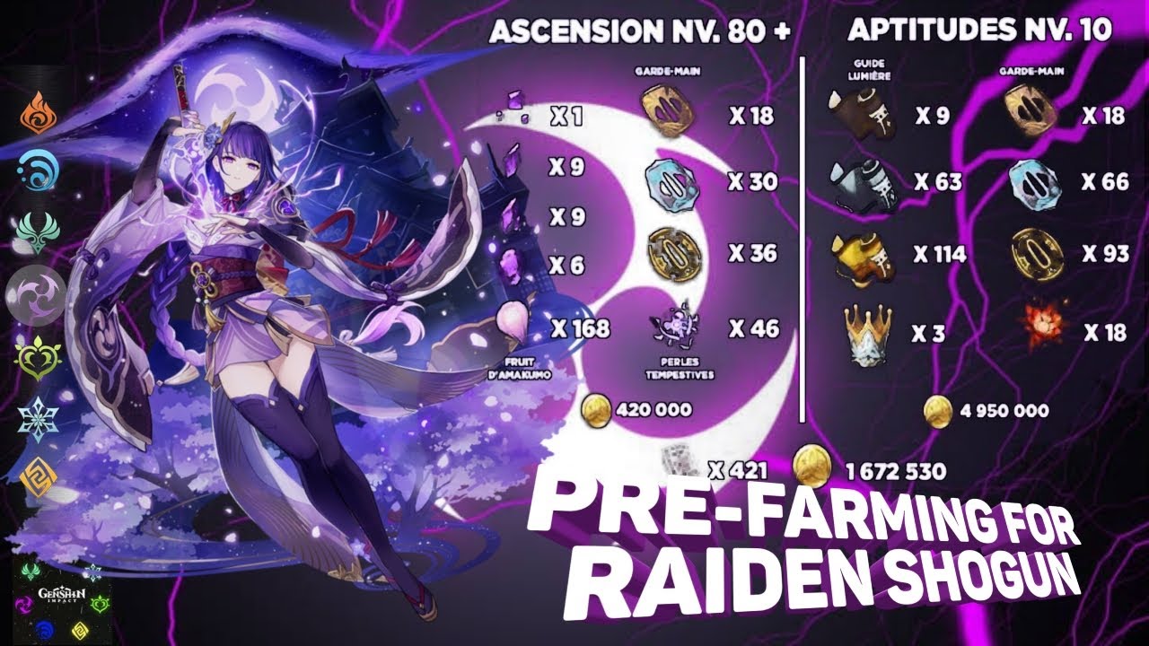 [AR 59]🔴[RESHADER'S ON] LIVE Pre-Farming for Raiden Shogun # ...