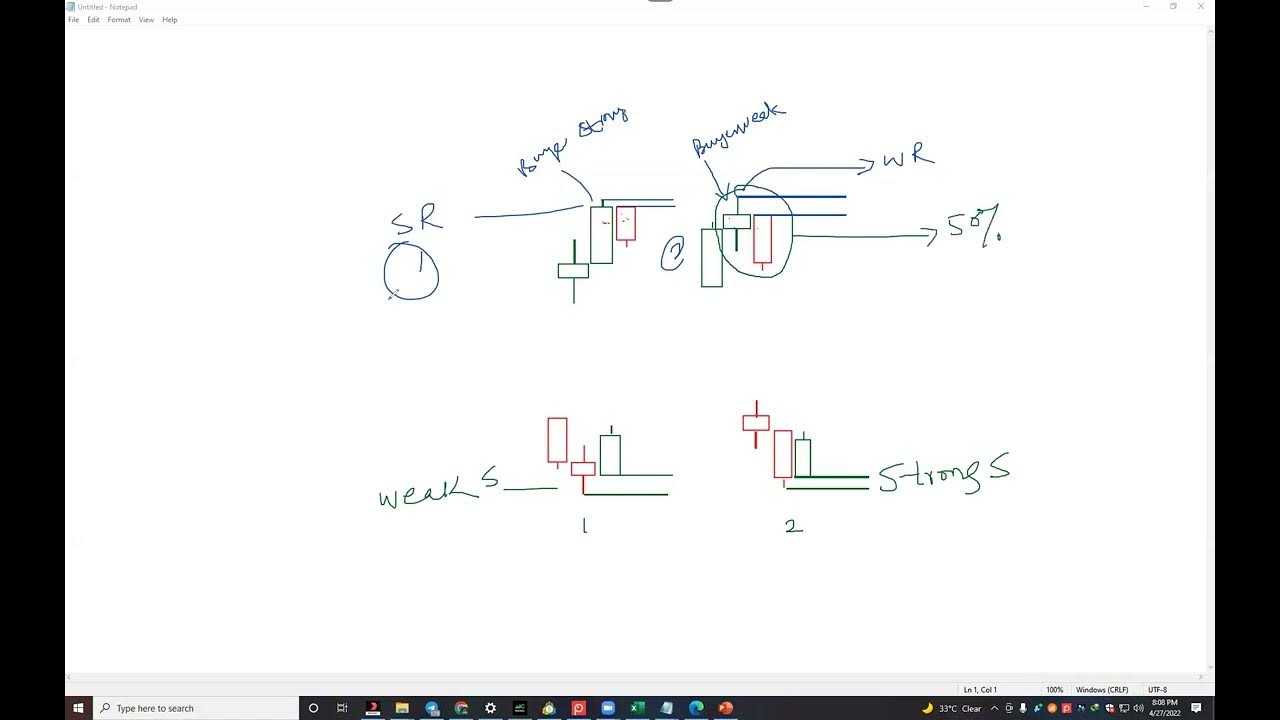 Lmbo_New_June_2022_Full_Course_Available, all binary trading course available, honest trader new ...