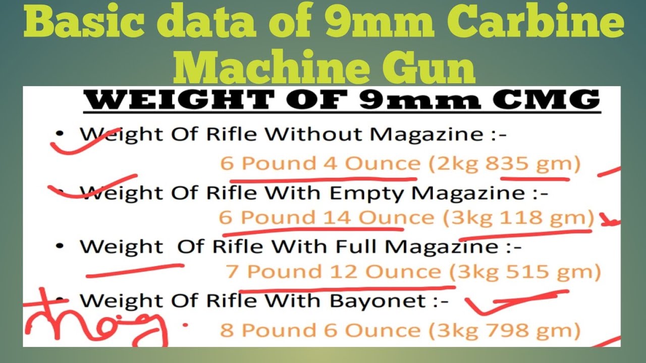 Basic data of 9mm CMG, Basic details of 9mm CMG, Complete data of 9mm ...