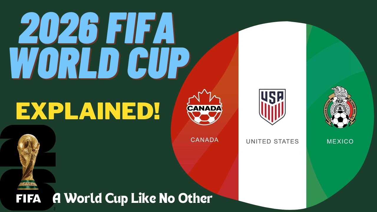 2026 FIFA World Cup Explained! A World Cup Like No Other. Tri-Nation ...