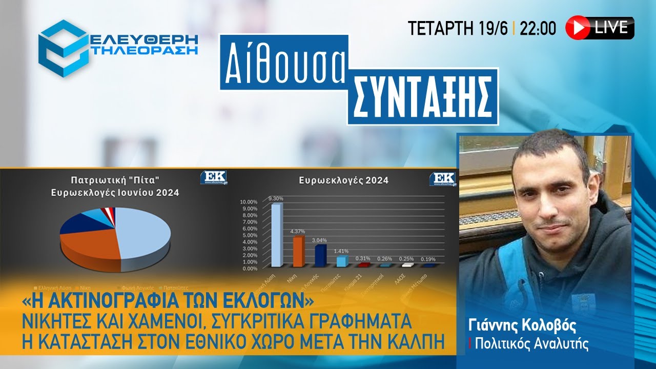 🔴 19/6 ΣΤΙΣ 22:00: «Η ΑΚΤΙΝΟΓΡΑΦΙΑ ΤΩΝ ΕΚΛΟΓΩΝ» ME ΤΟΝ ΠΟΛΙΤΙΚΟ ΑΝΑΛΥΤΗ ...