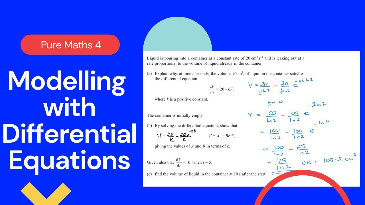 Modelling with Differential Equations (Edexcel IAL P4 6.7) - YouTube