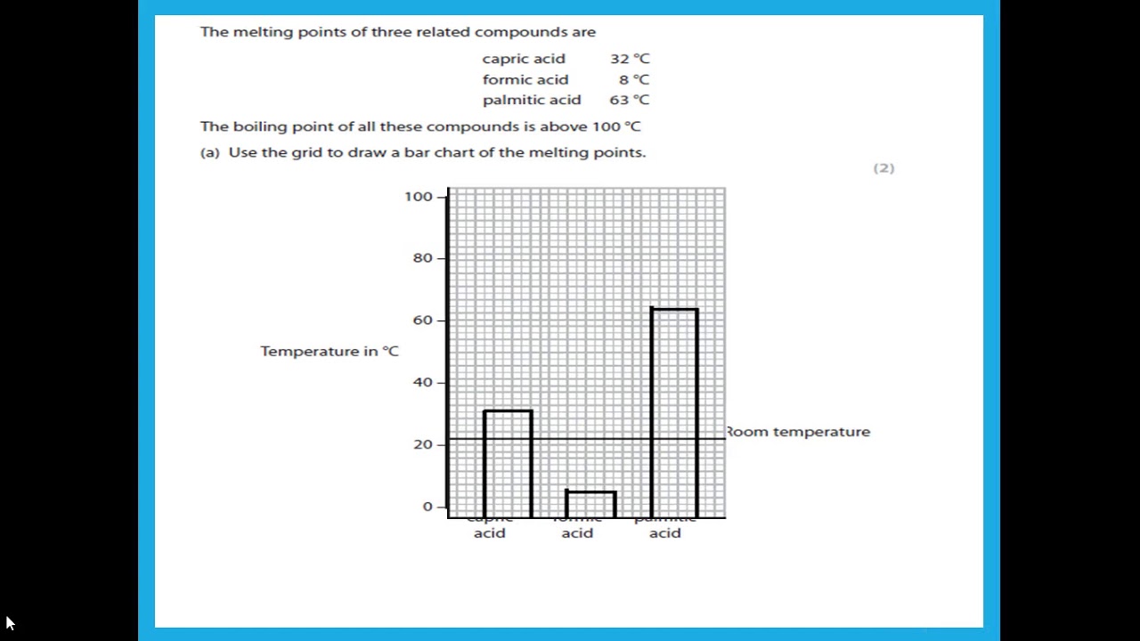 IGCSE Chemistry Edexcel Ch 1 States of Matter Q & A - YouTube