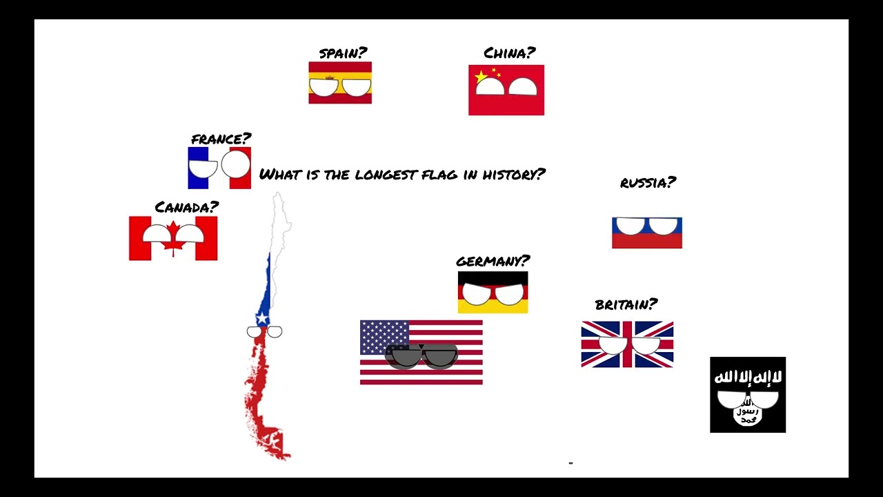 what country has the longest flag?? - YouTube