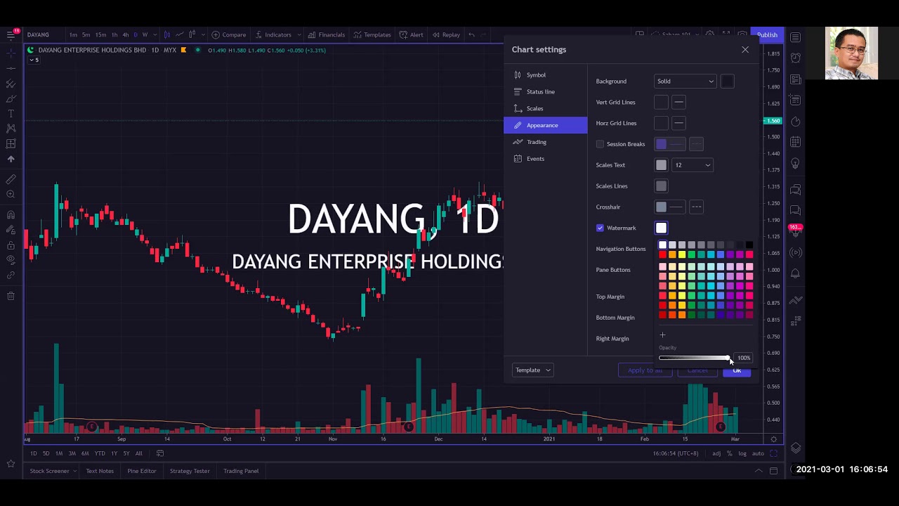 Saham 101: How to add watermark (stock name) to TradingView background ...