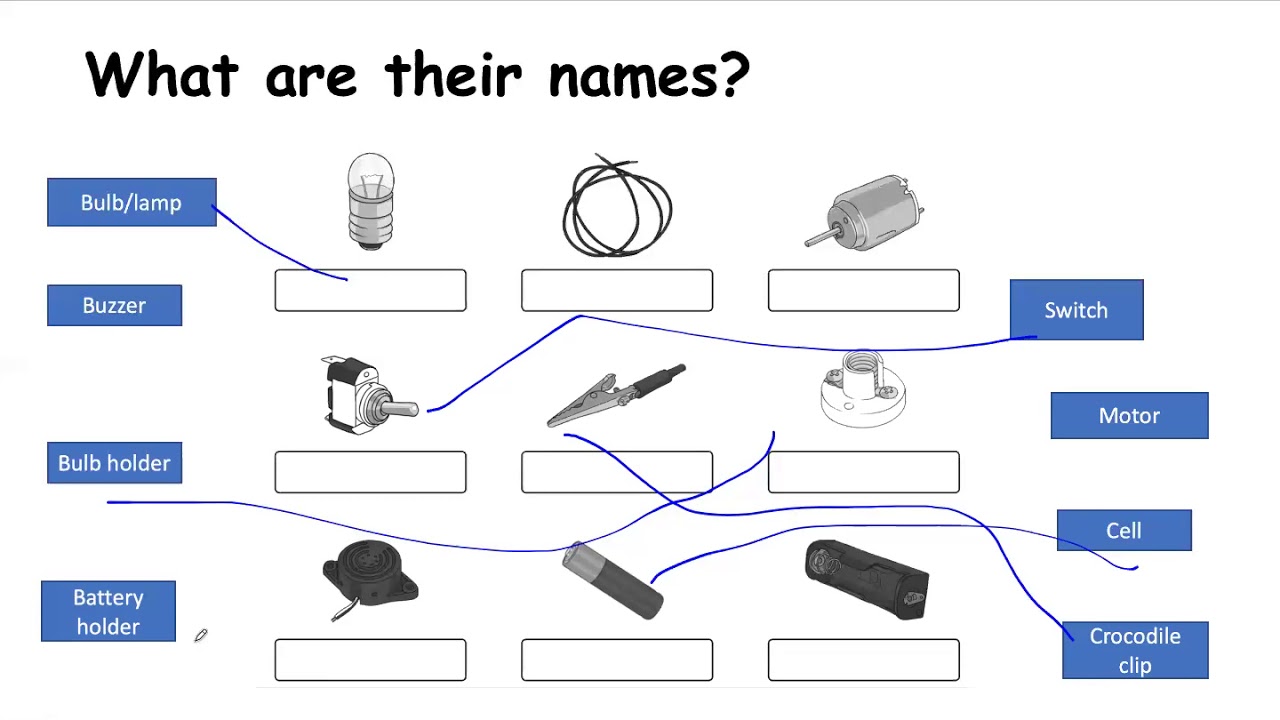 Monday Science - YouTube