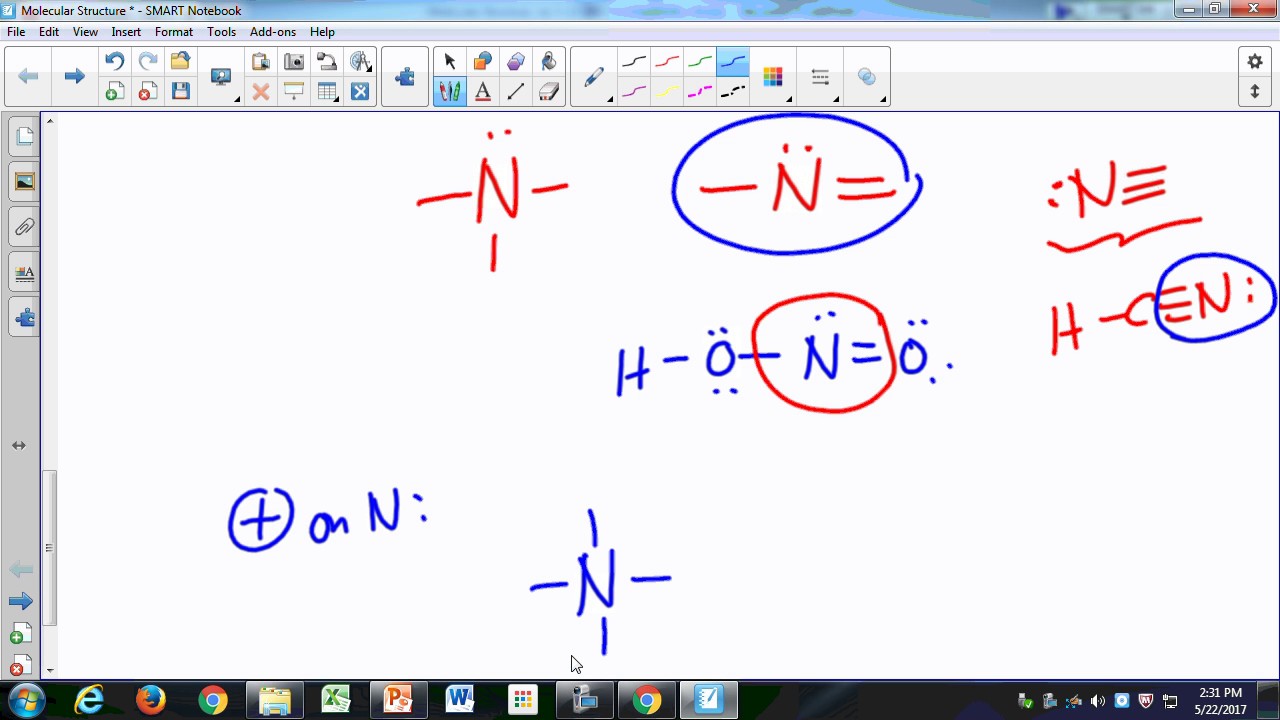 Molecular Structure 12 - Typical Bonding Patterns of H C N and O - 8m ...