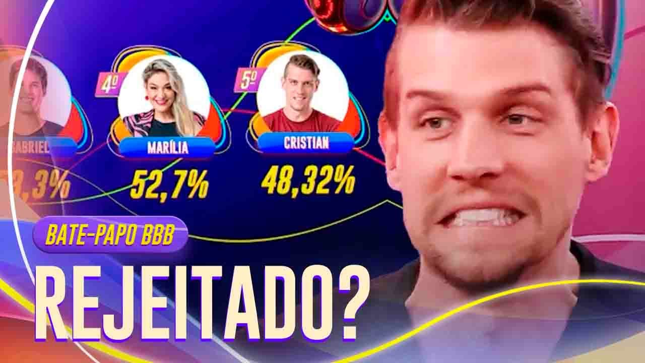 CRISTIAN REAGE À PORCENTAGEM DE ELIMINAÇÃO E DIZ QUE ESPERAVA SER MAIOR ...