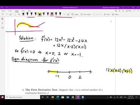 How derivatives shape the graph: MATH 151 - YouTube