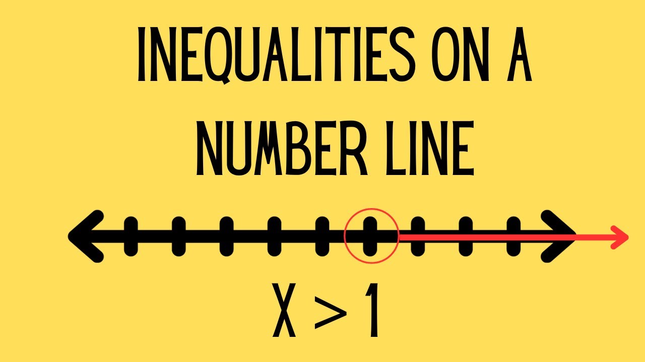 Inequalities on a number line ( The basics ) - YouTube