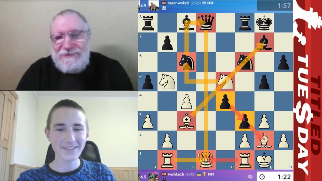 Young Master! Tykhon Cherniaiev vs Nikolai Vlassov - YouTube