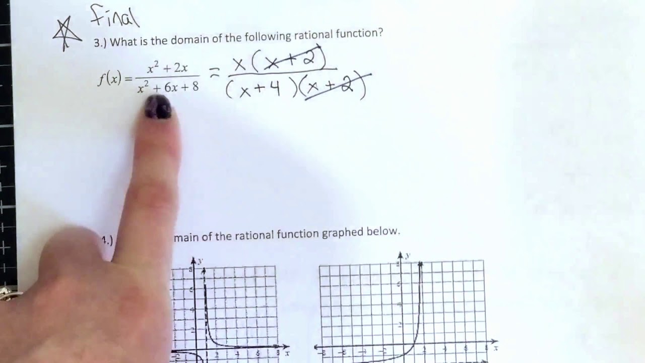 WVU math 126 unit 4 study guide - YouTube