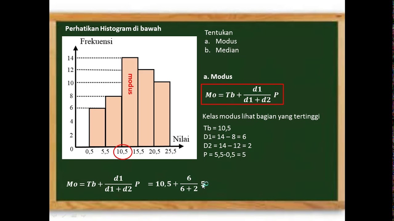 Menentukan Rata-rata Harmonis dan Geometri, serta Menentukan Modus dan ...