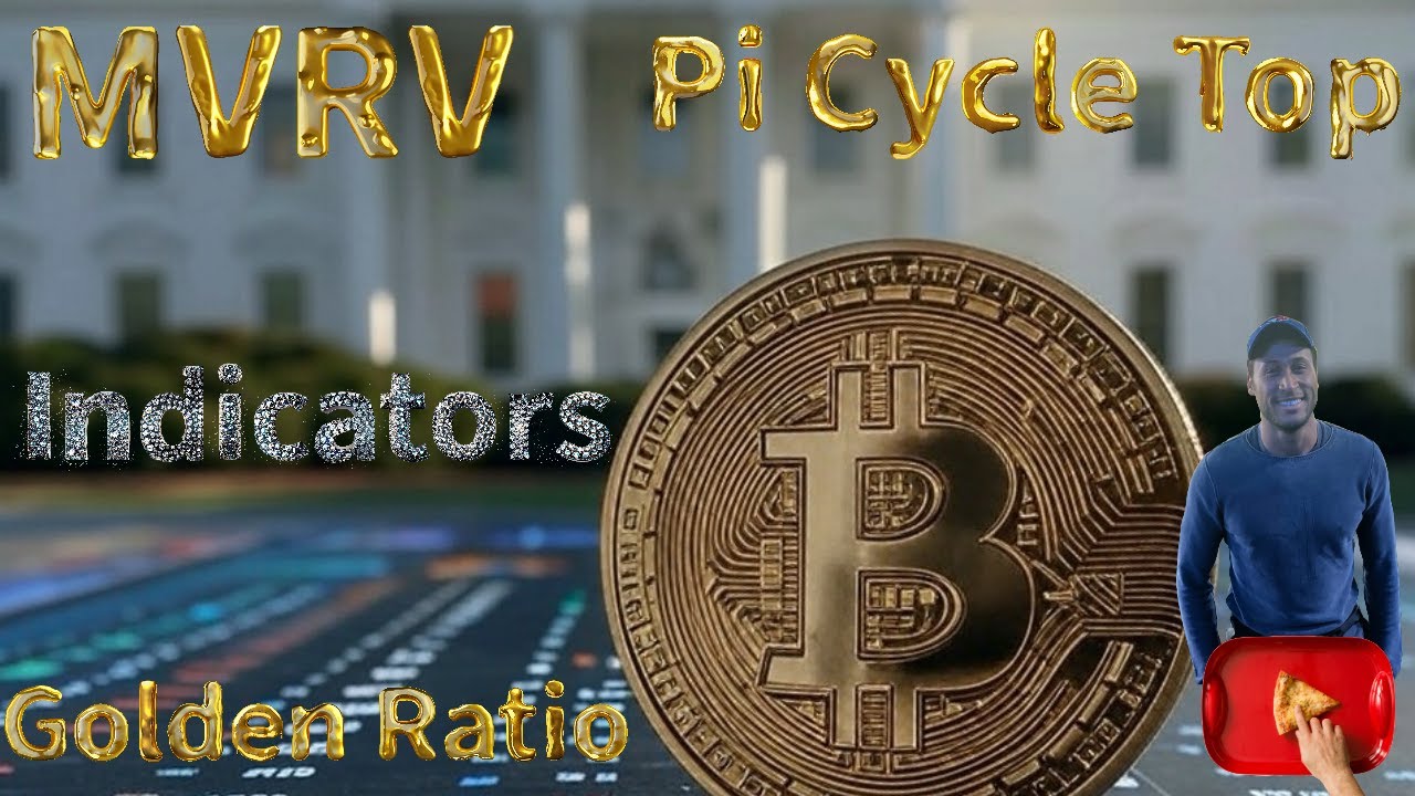 Bitcoin Is Maturing... Weekly Indicators (SBR) - YouTube